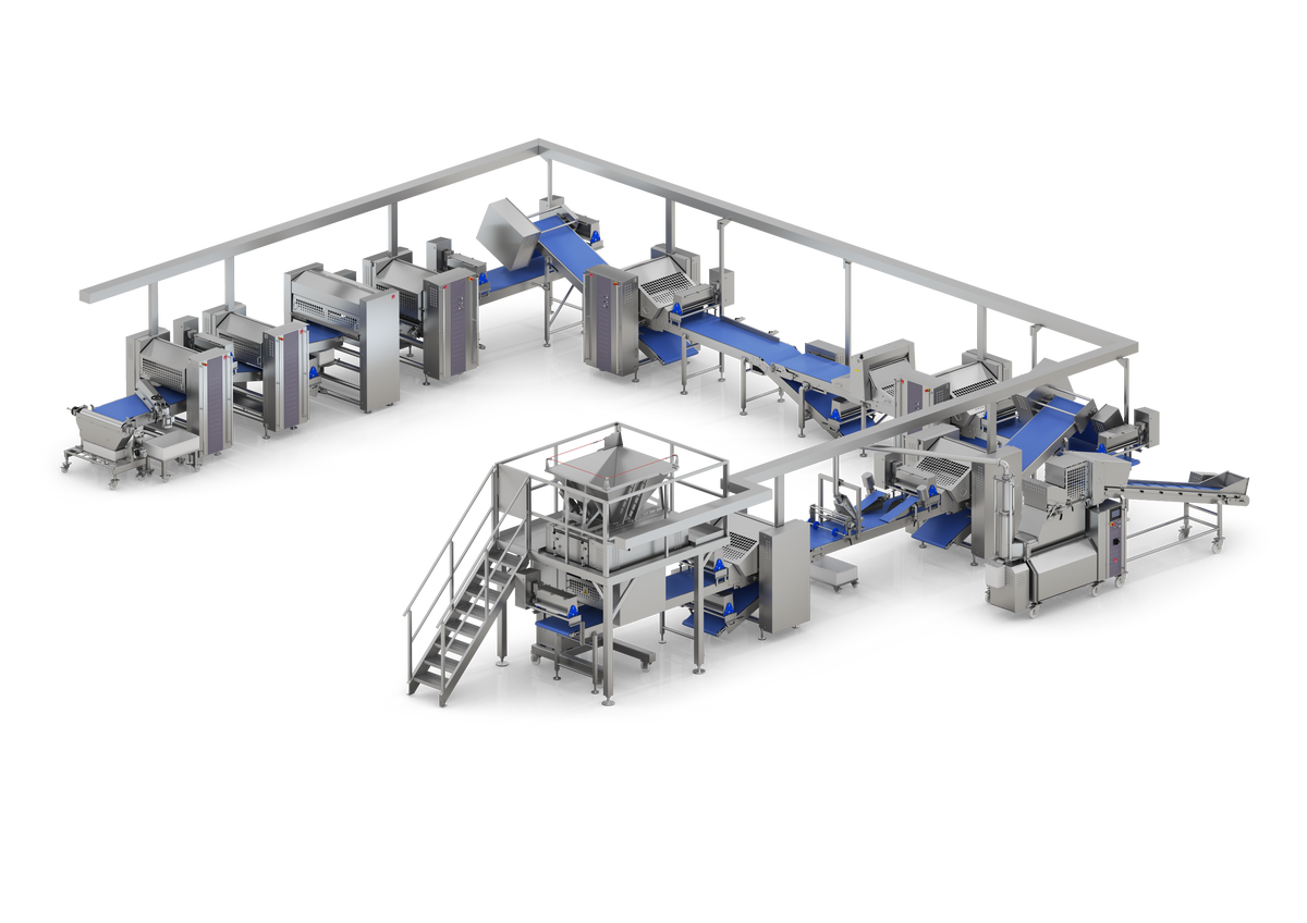 Your product | FRITSCH